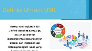 Contoh Pembahasan untuk Materi UML dan Studi Kasus | PPTX