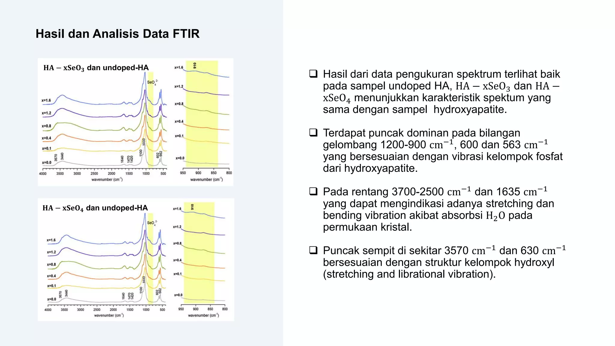 Pembahasan spektroskopi ftir fourier transform infra red | PPTX