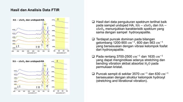 Pembahasan spektroskopi ftir fourier transform infra red | PPTX