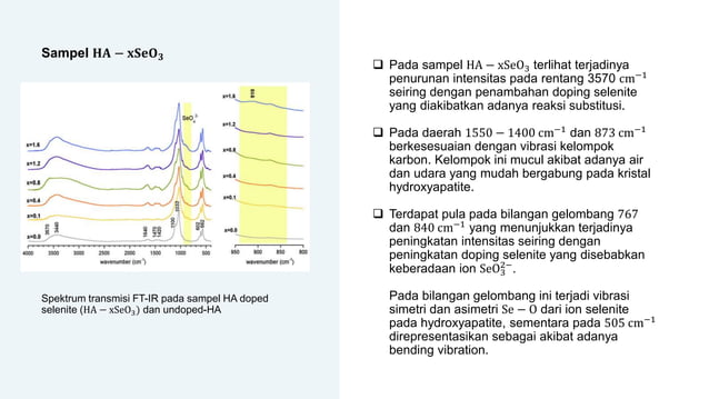 Pembahasan spektroskopi ftir fourier transform infra red | PPTX