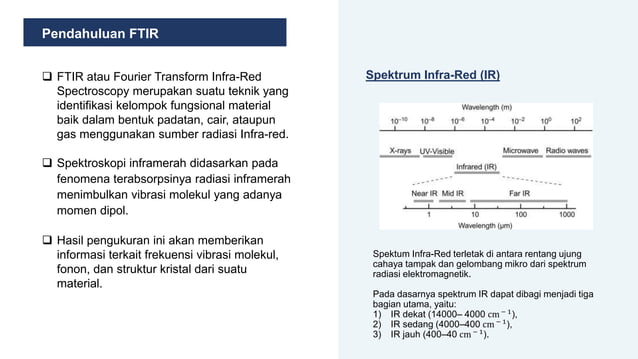 Pembahasan spektroskopi ftir fourier transform infra red | PPTX