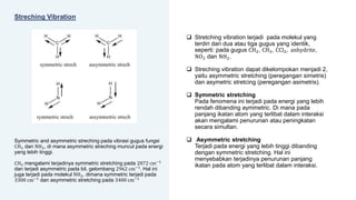 Pembahasan spektroskopi ftir fourier transform infra red | PPTX