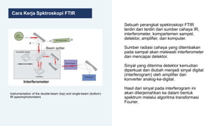 Pembahasan spektroskopi ftir fourier transform infra red | PPTX