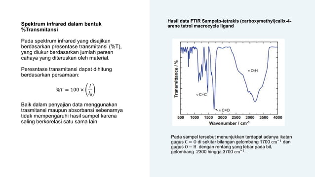 Pembahasan spektroskopi ftir fourier transform infra red | PPTX