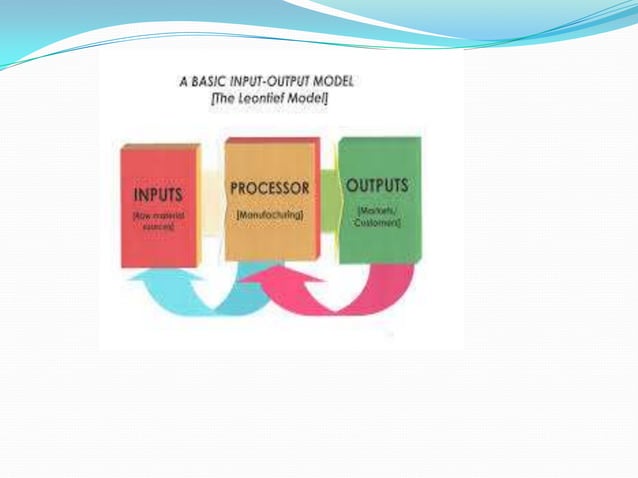 Pembahasan mengenai input output | PPT