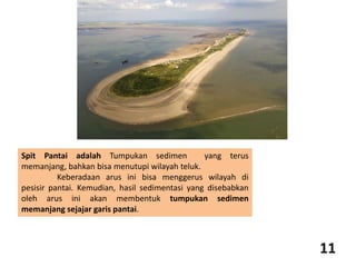 pembahasan OSK Geografi 2019.pptx