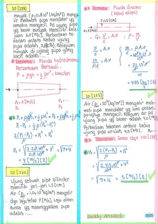 Pembahasan & Perbandingan Soal Fisika SAINTEK SBMPTN 2016 Kode Naskah 225-229-230-235-249_Duddy ...