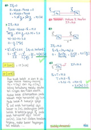 Pembahasan & Perbandingan Soal Fisika SAINTEK SBMPTN 2016 Kode Naskah 225-229-230-235-249_Duddy ...