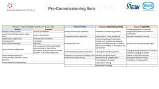 PEMBAHASAN RENCANA PCSU - SCHEDULE MANPOWER DLL.pptx