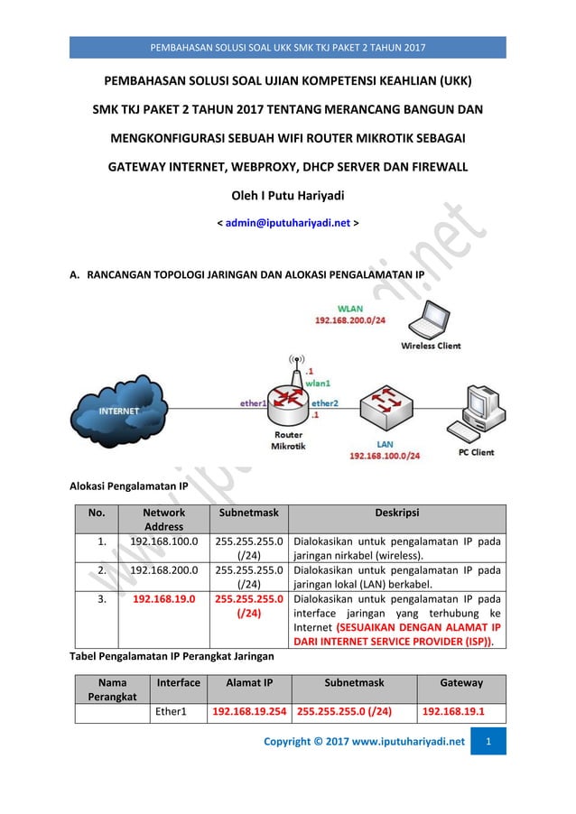 Pembahasan Soal UKK SMK TKJ Paket 2 Tahun 2017 | PDF