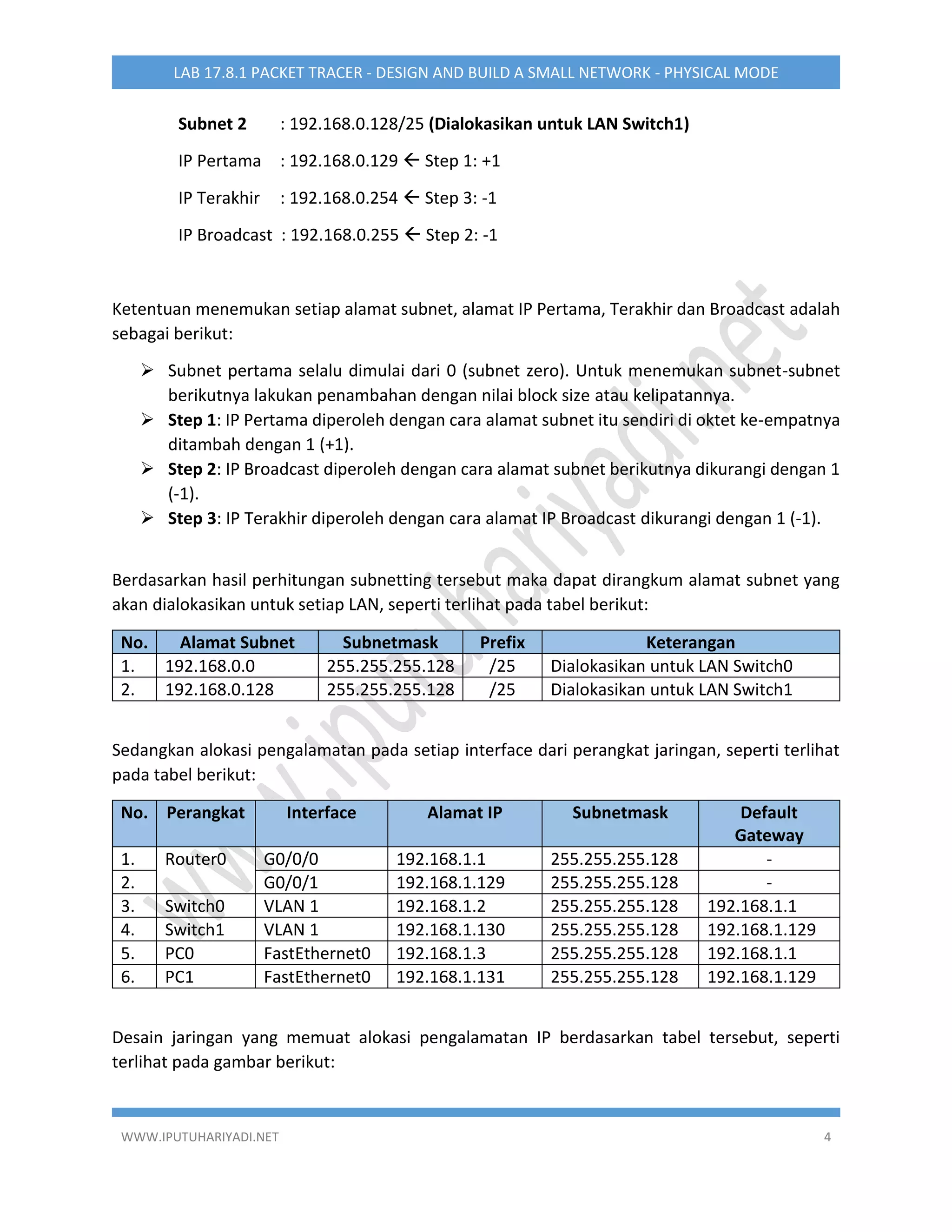 Pembahasan Solusi Subnetting Lab 17.8.1 Packet Tracer - Design and ...