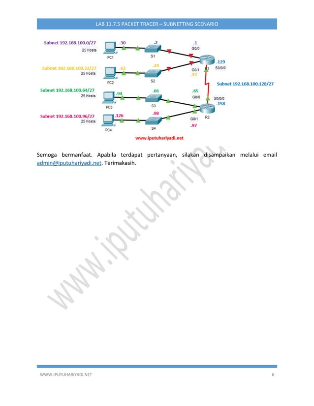 Pembahasan Solusi Perhitungan Subnetting untuk Lab 11.7.5 Packet Tracer - Subnetting Scenario | PDF