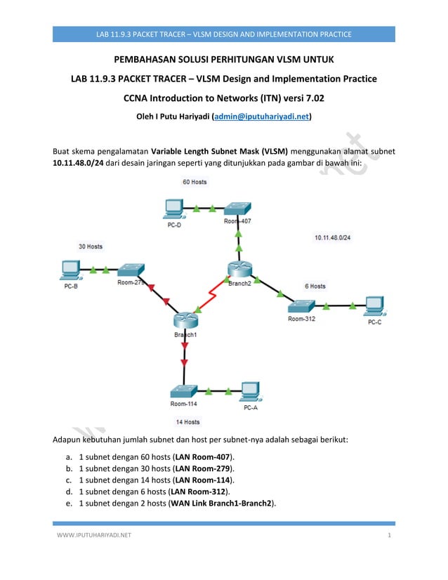 Pembahasan Solusi Perhitungan VLSM untuk Lab 11.9.3 Packet Tracer - VLSM Design and ...