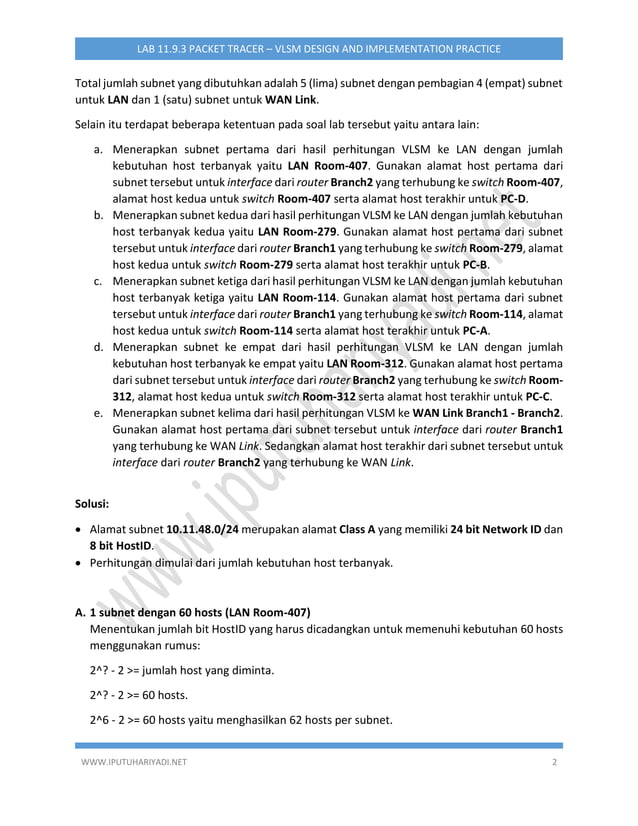 Pembahasan Solusi Perhitungan VLSM untuk Lab 11.9.3 Packet Tracer - VLSM Design and ...
