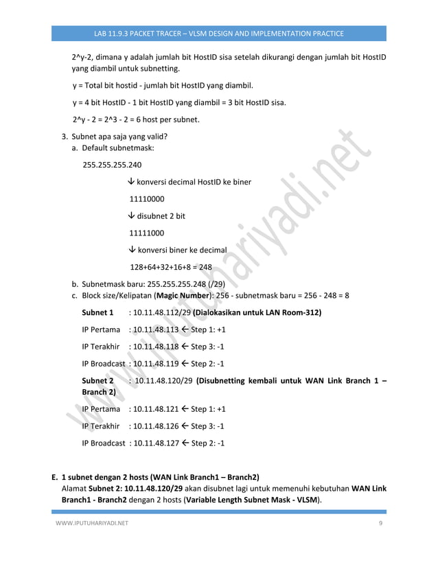 Pembahasan Solusi Perhitungan VLSM untuk Lab 11.9.3 Packet Tracer - VLSM Design and ...