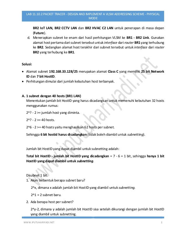 Pembahasan Solusi Perhitungan VLSM untuk Lab 11.10.2 Packet Tracer - Design and Implement a VLSM ...