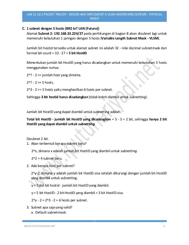 Pembahasan Solusi Perhitungan VLSM untuk Lab 11.10.2 Packet Tracer - Design and Implement a VLSM ...