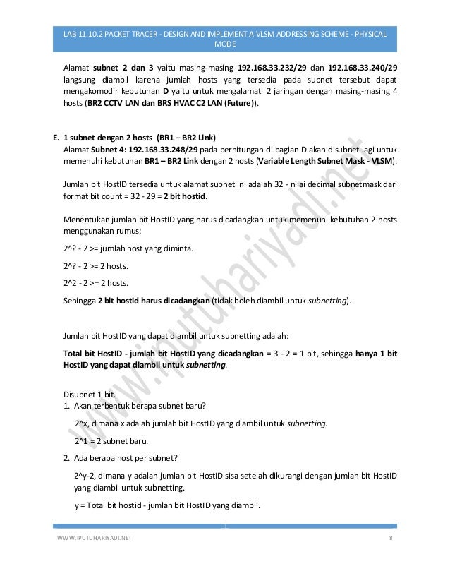 Pembahasan Solusi Perhitungan VLSM untuk Lab 11.10.2 Packet Tracer - Design and Implement a VLSM ...
