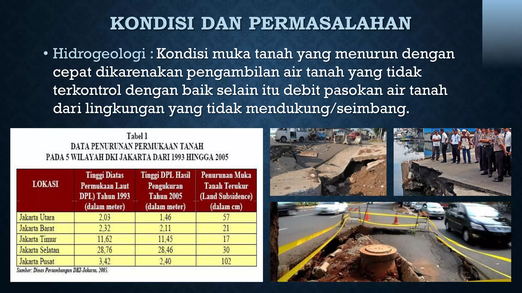Studi Kasus : Potensi dan Permasalahan Pembangunan Tanggul Laut Raksasa ...
