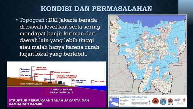 Studi Kasus : Potensi dan Permasalahan Pembangunan Tanggul Laut Raksasa ...