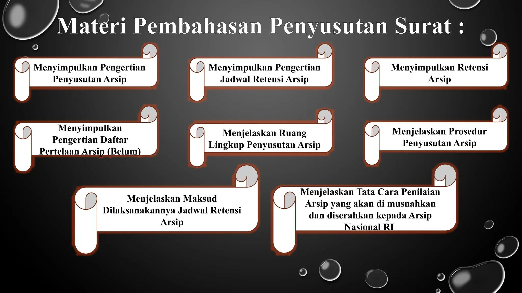 Pembahasan Tentang Penyusutan Surat.pptx