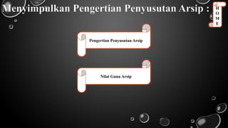 Pembahasan Tentang Penyusutan Surat.pptx