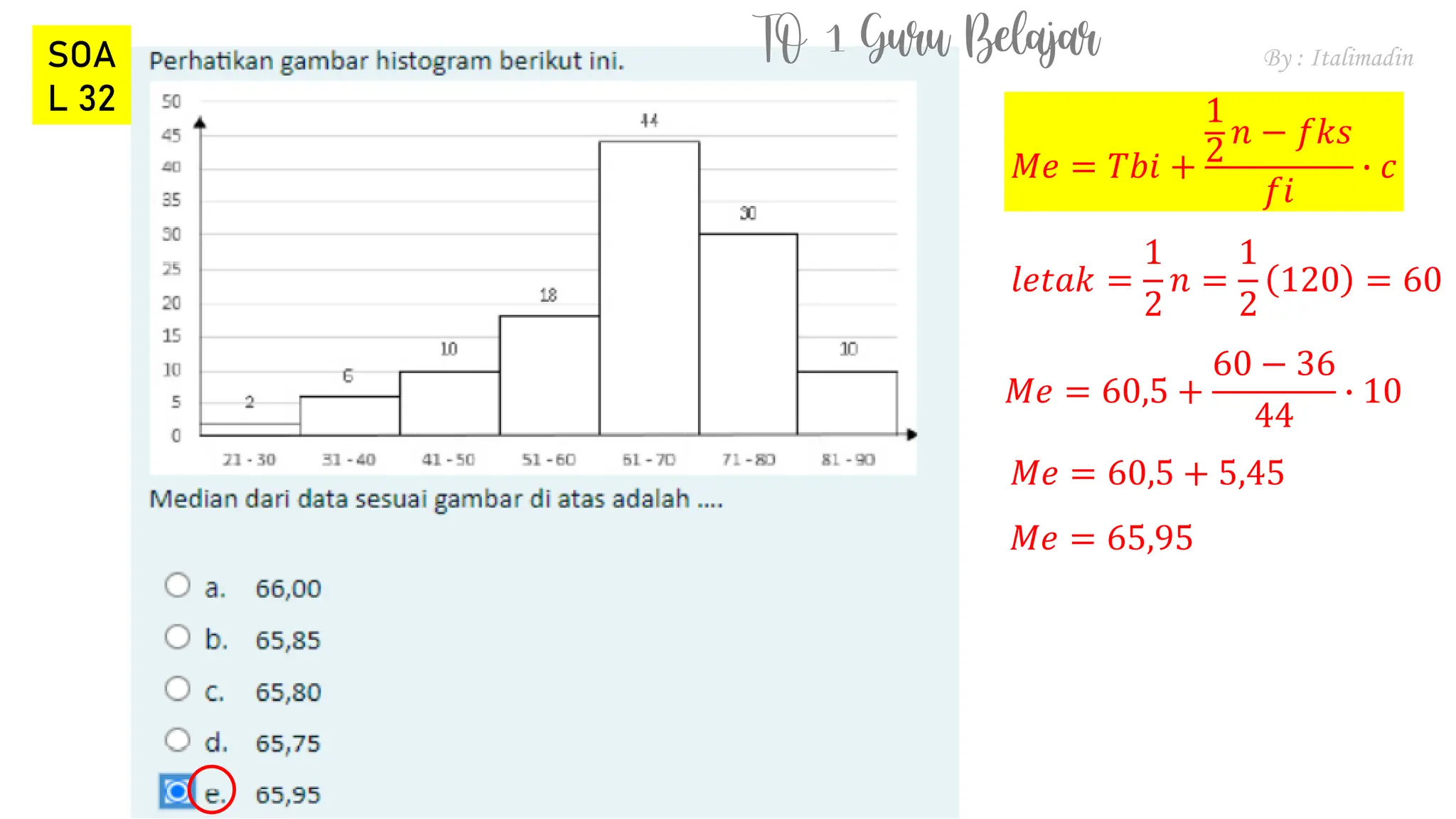 PEMBAHASAN TO 1 PPPK MATEMATIKA PMM merdeka mengajar persiapan ppg piloting Guru.pdf