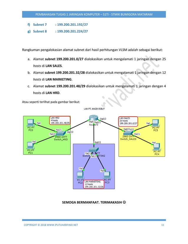 Pembahasan Tugas 1 Jaringan Komputer tentang Perhitungan VLSM | PDF