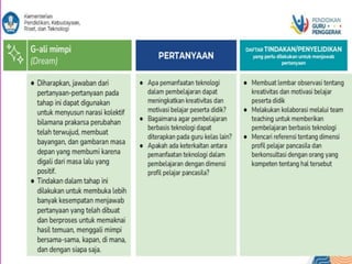 PEMBAHASAN VISI DAN KALIMAT RUMPANG.pptx