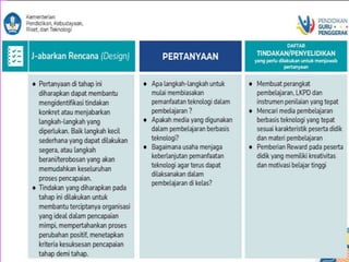 PEMBAHASAN VISI DAN KALIMAT RUMPANG.pptx