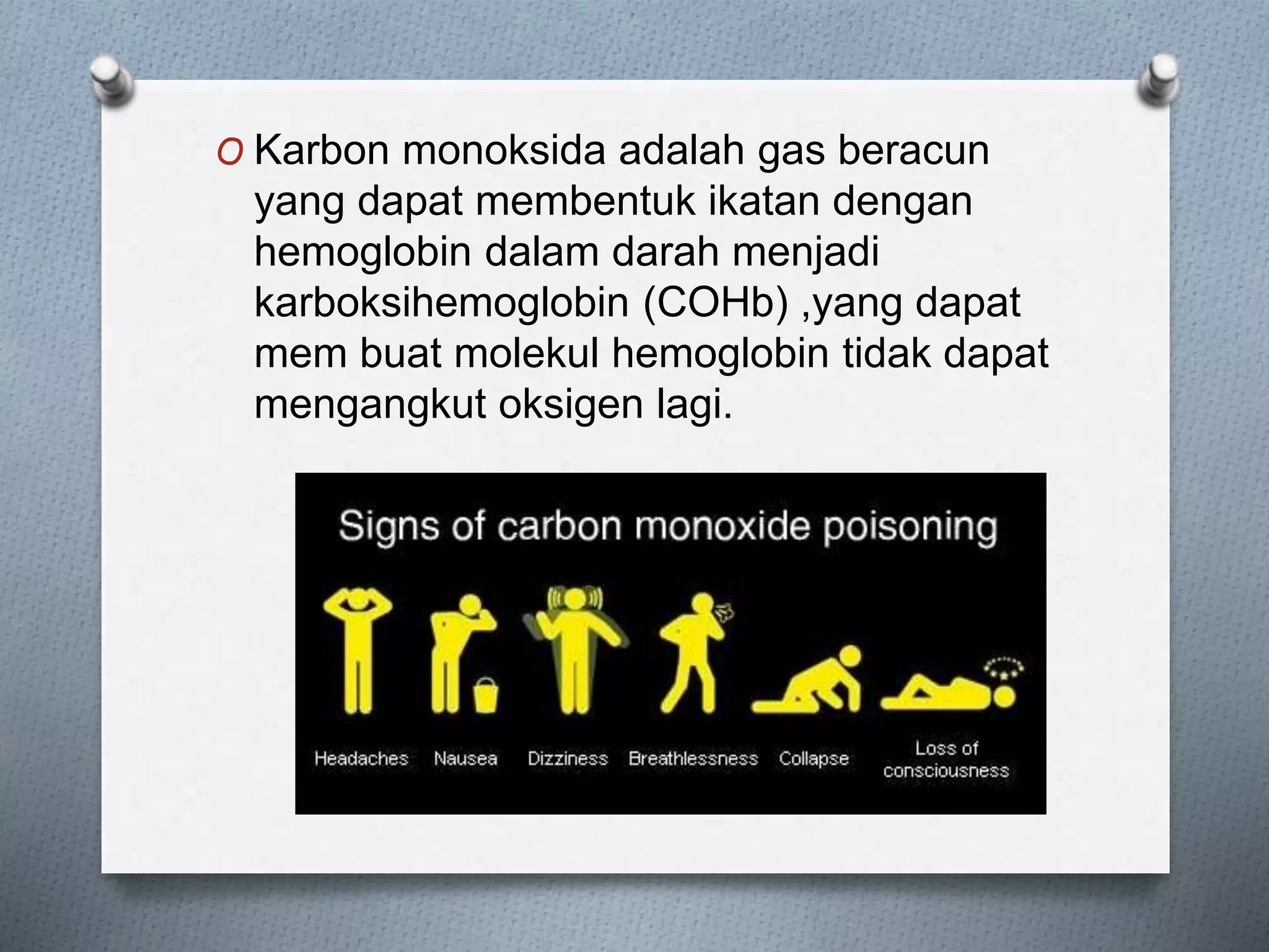 Pembakaran sempurna & tidak sempurna [KIMIA kelas 11] | PPTX