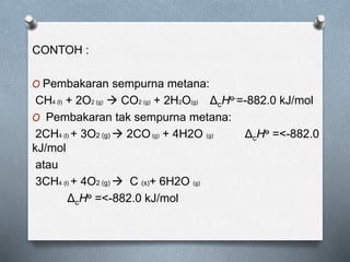 Pembakaran sempurna & tidak sempurna [KIMIA kelas 11] | PPTX
