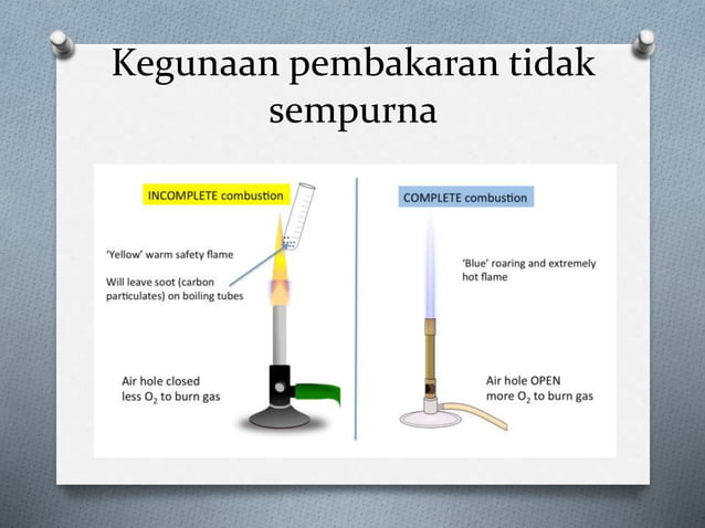 Pembakaran sempurna & tidak sempurna [KIMIA kelas 11] | PPTX
