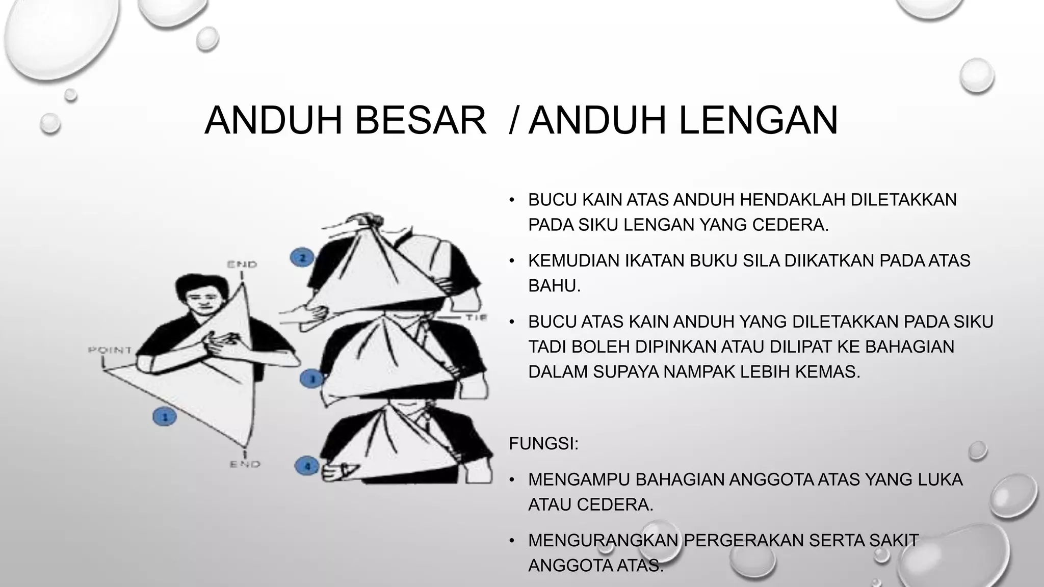 Pembalut & balutan 14112021 | PPTX