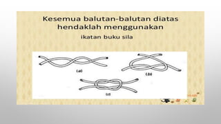 Pembalut & balutan 14112021 | PPTX