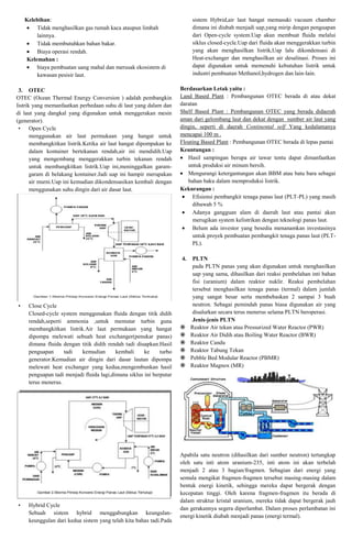 Pembangkit listrik alternatif | DOCX