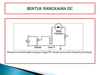 Pembangkit listrik tegangan dc | PPTX