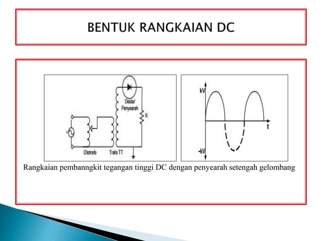 Pembangkit listrik tegangan dc