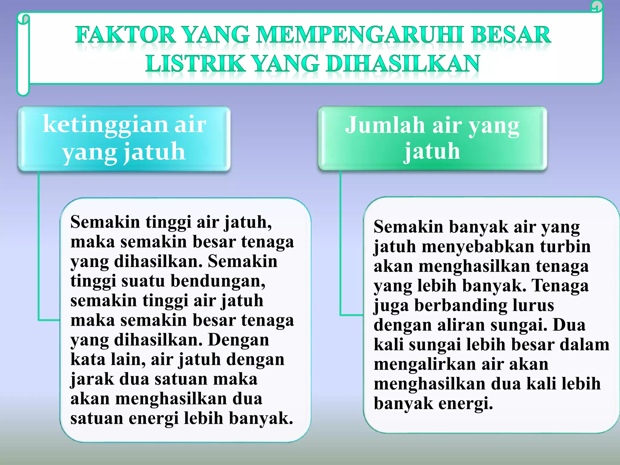 Pembangkit Listrik Tenaga Air (PLTA) | PPTX