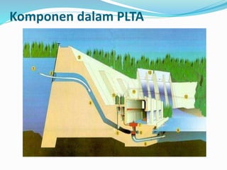 Pembangkit listrik tenaga air (plta) | PPTX