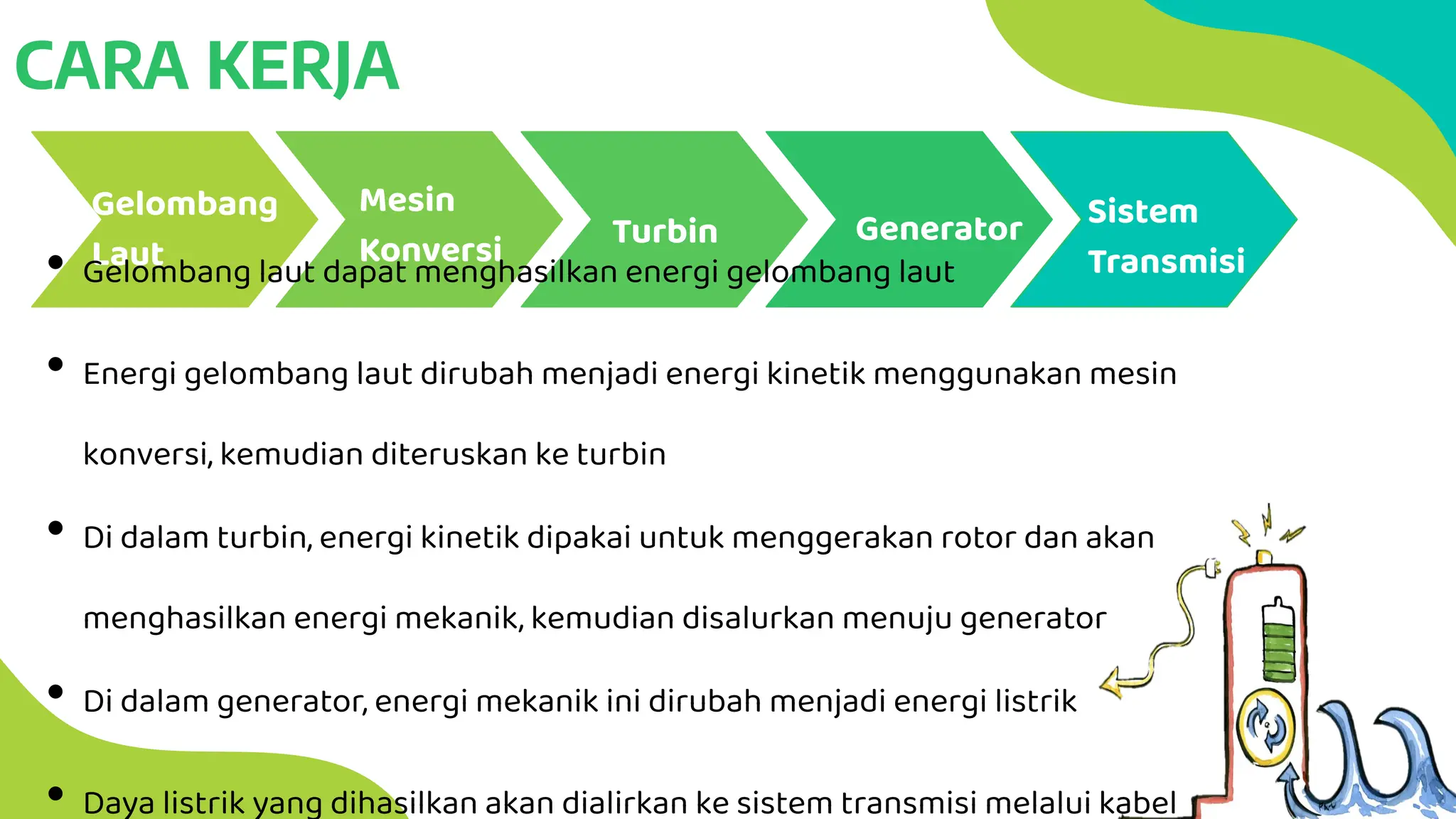 Pembangkit Listrik Tenaga Gelombang Laut.pdf