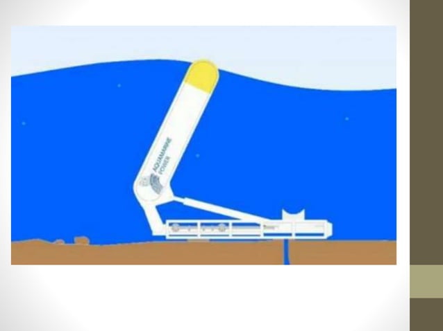 Pembangkit Listrik Tenaga Laut.pptx