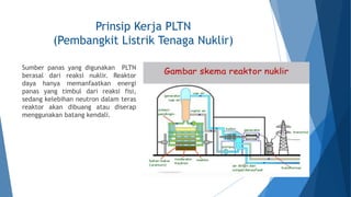 Pembangkit Listrik Tenaga Nuklir Kelompok 1.pptx