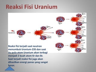 Pembangkit Listrik Tenaga Nuklir (PLTN) | PPTX
