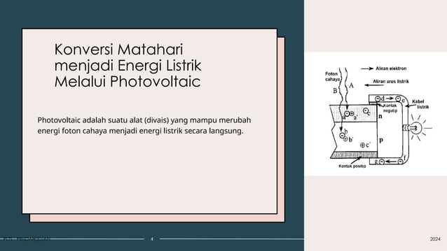 PEMBANGKIT LISTRIK TENAGA SURYA plts plts | PPT