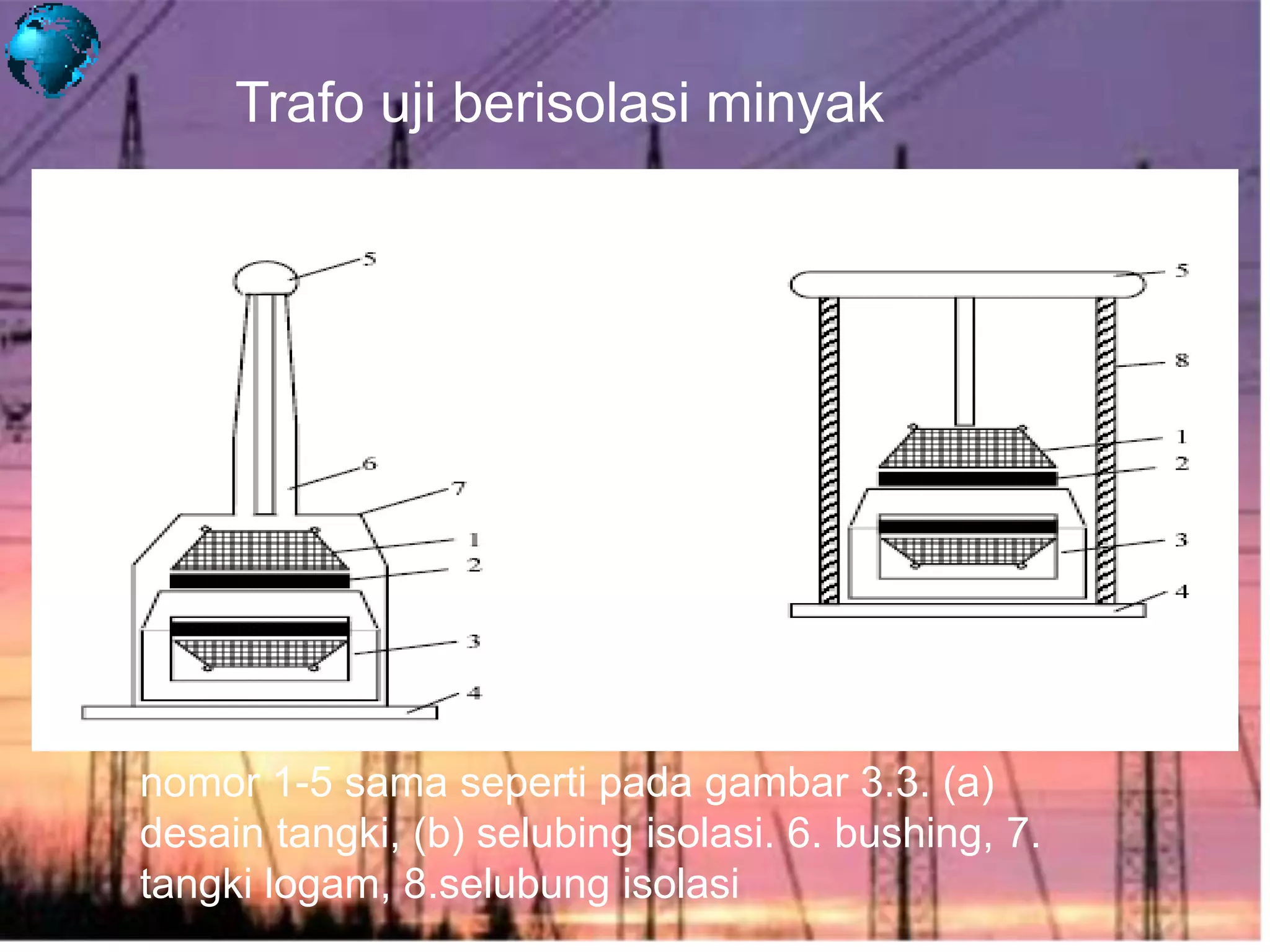 PEMBANGKITAN DAN PENGUKURAN TEGANGAN TINGGI BOLAK-BALIK | PPTX