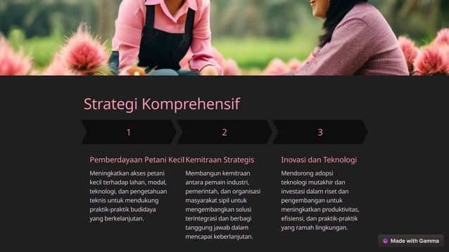 Pembangunan-Pertanian-Sawit-Berkelanjutan.pptx