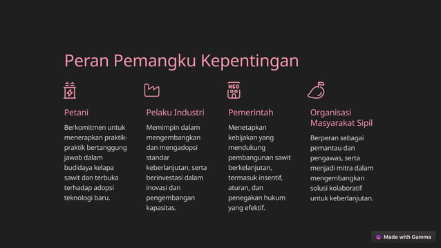 Pembangunan-Pertanian-Sawit-Berkelanjutan.pptx