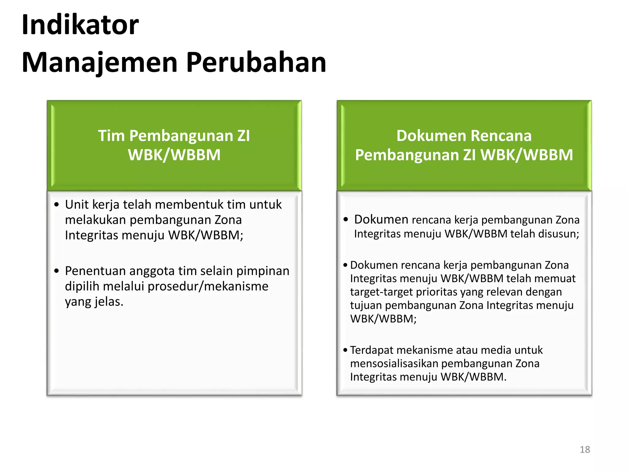 Pembangunan-Zona-Integritas-Menuju-Wilayah-Bebas-Korupsi-WBK-.ppt