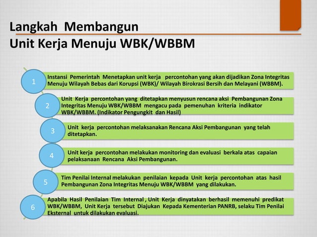 Pembangunan-Zona-Integritas-Menuju-Wilayah-Bebas-Korupsi-WBK-.ppt